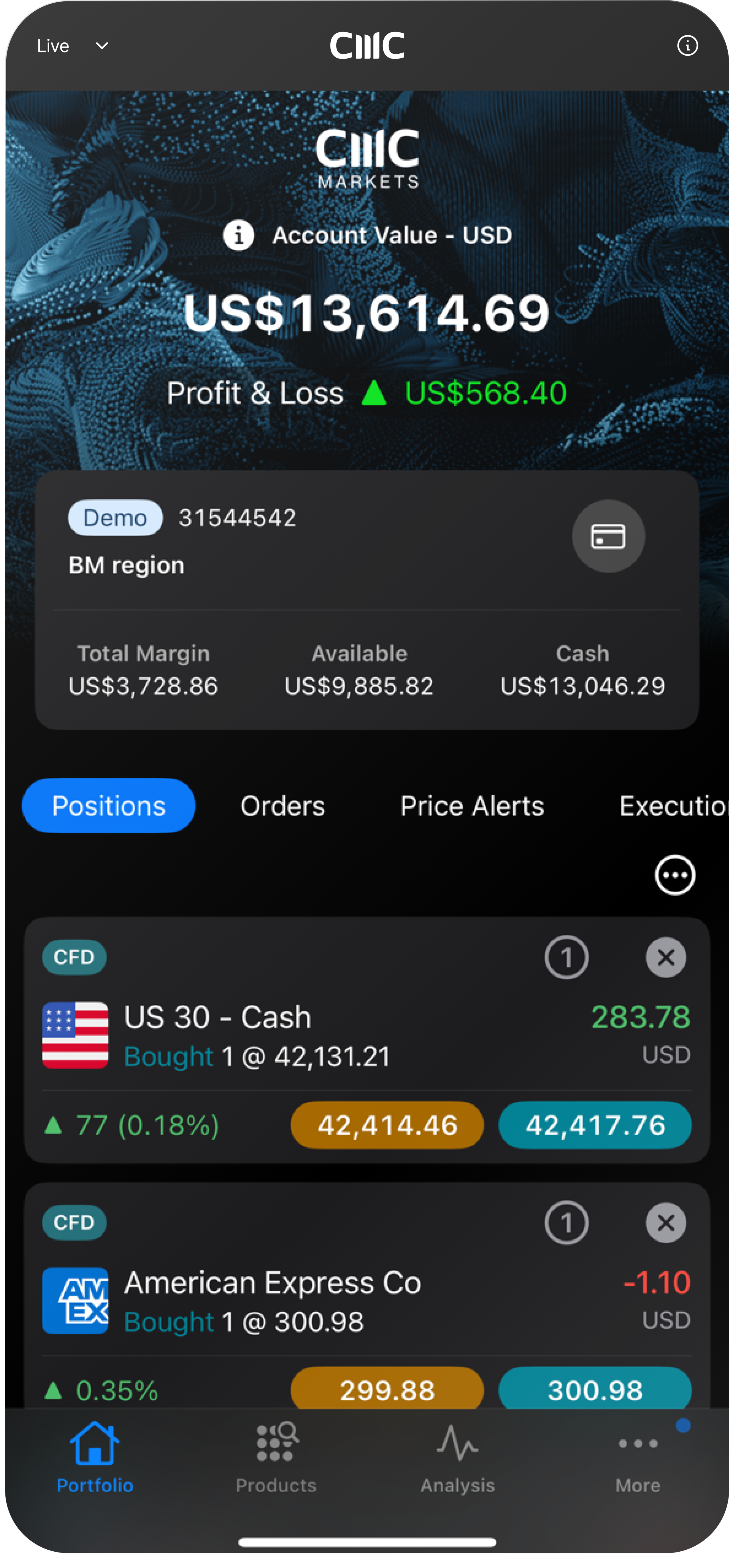 Mobile Trading App | App for Trading | CMC Markets