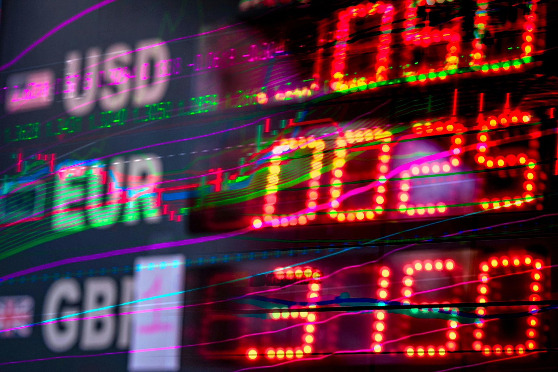 Forex Trading Strategies | Learn FX Trades | CMC Markets Canada