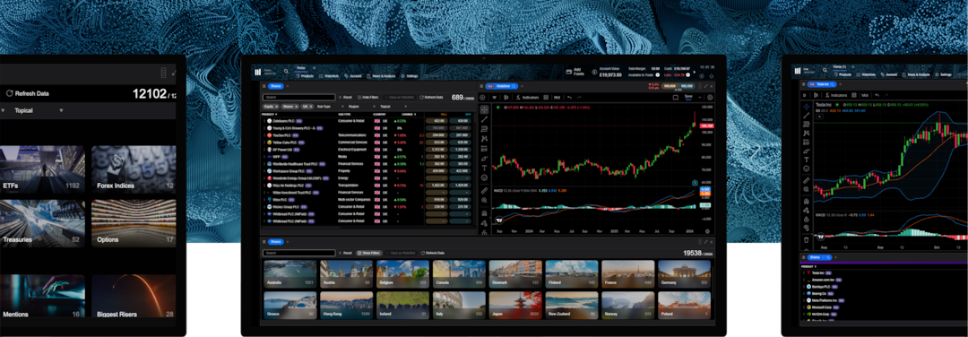 Invest & Trade with an Award-Winning Broker | CMC Markets